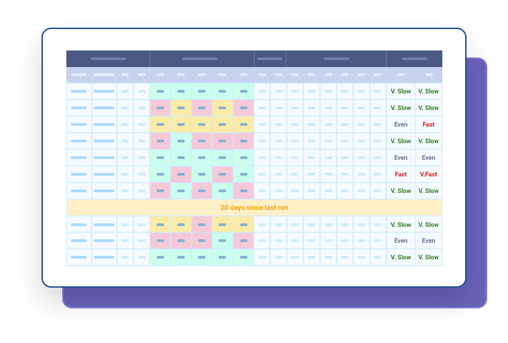 Punting Form - Modeller
